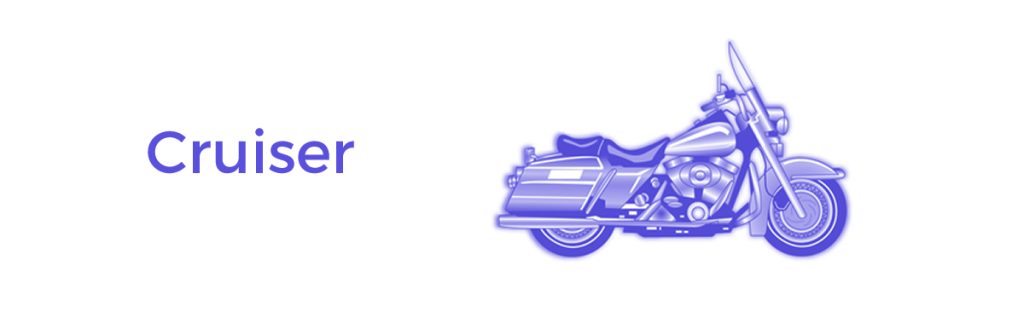 Tipuri de motociclete - Pe Două Roți